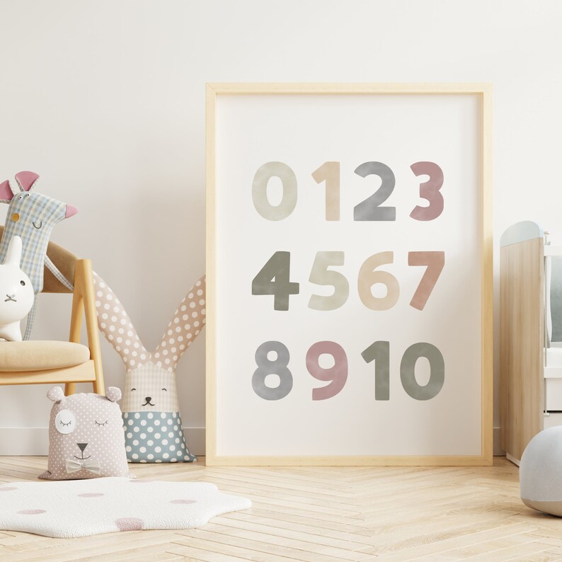 Numbers 1-10 | Educational Poster - Etsy