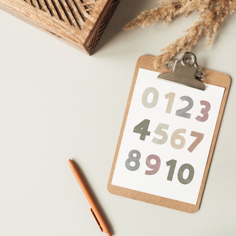 Numbers 1-10 | Educational Poster - Etsy