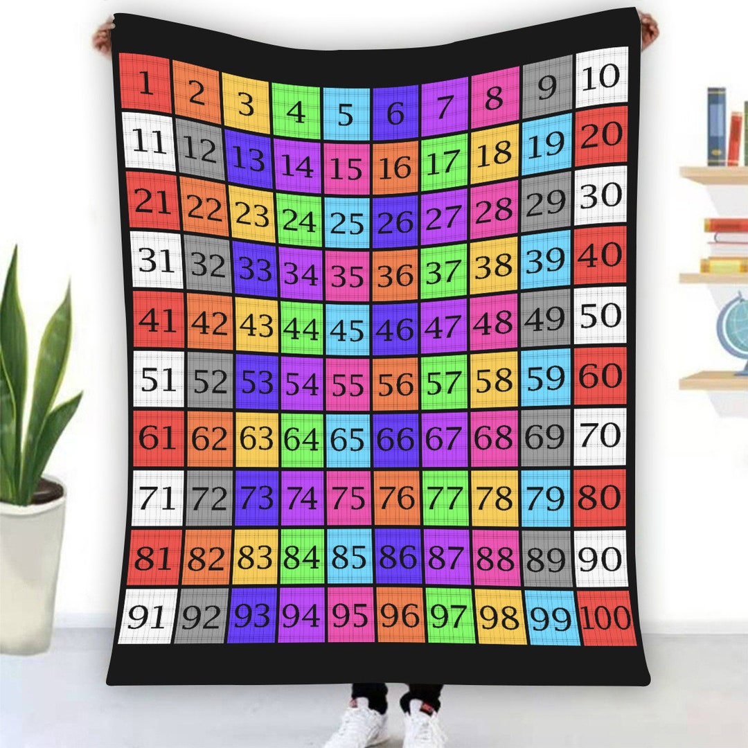 Colorful Checker Print | 1 to 100 Squares | Single-side Printing ...