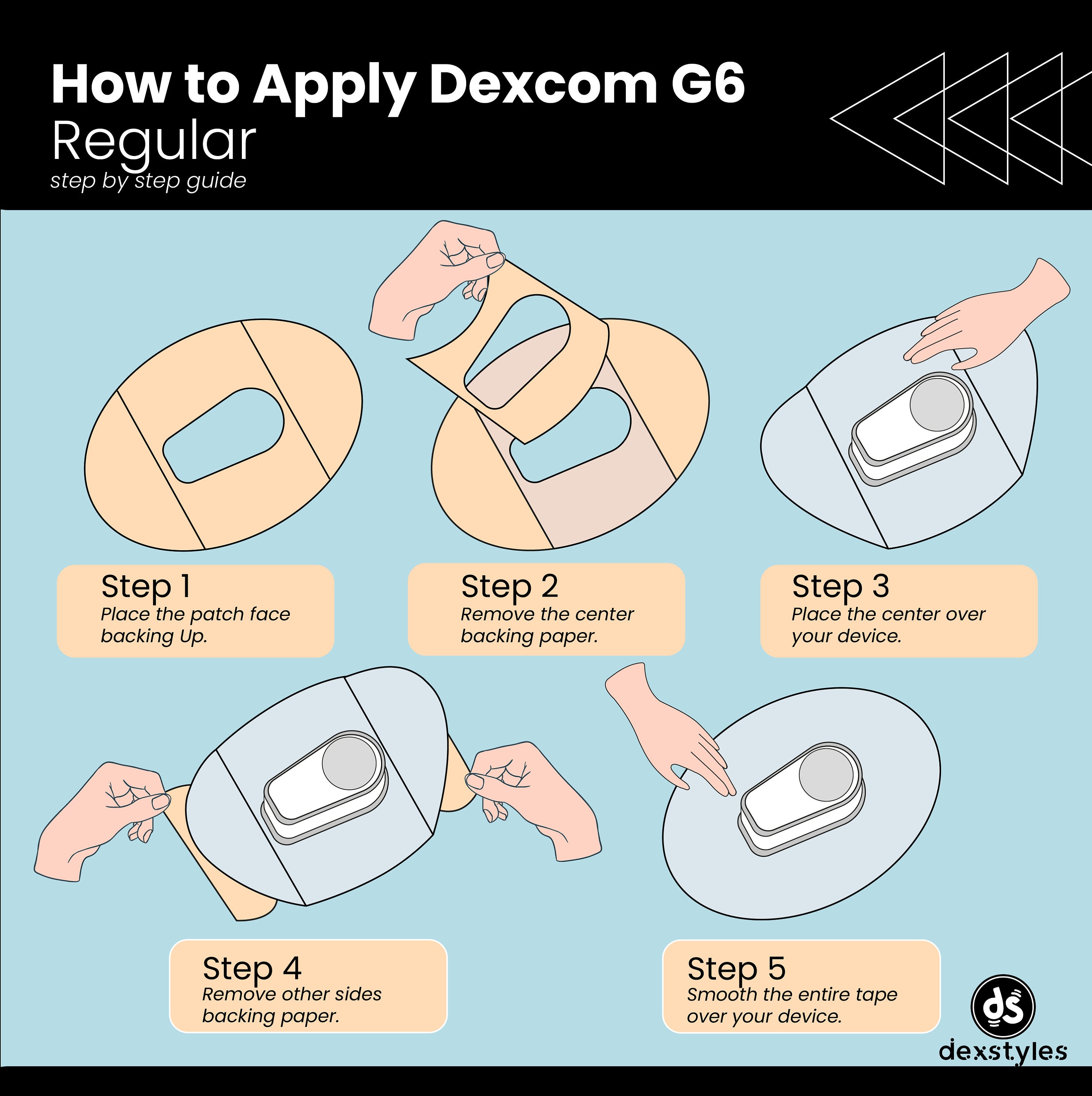 Cartoon Craze Dexcom G6 Regular Adhesive Patch Waterproof - Etsy