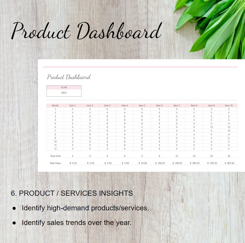 4-in-1 Invoice Template, Payment Tracker, Sales Order Tracker ...