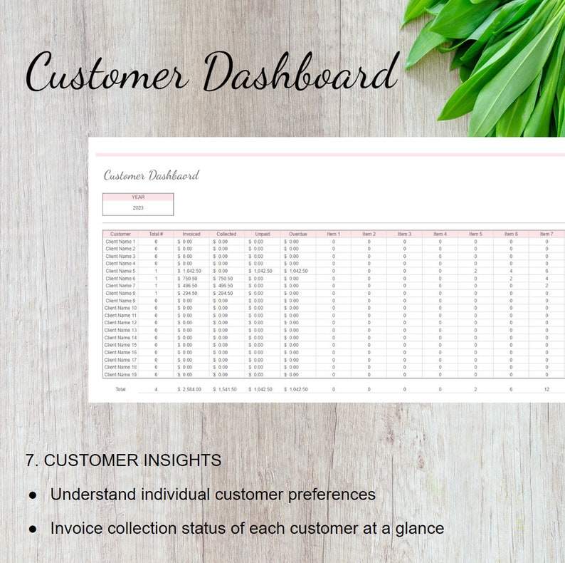 4-in-1 Invoice Template, Payment Tracker, Sales Order Tracker & Customer Tracker Spreadsheet ...