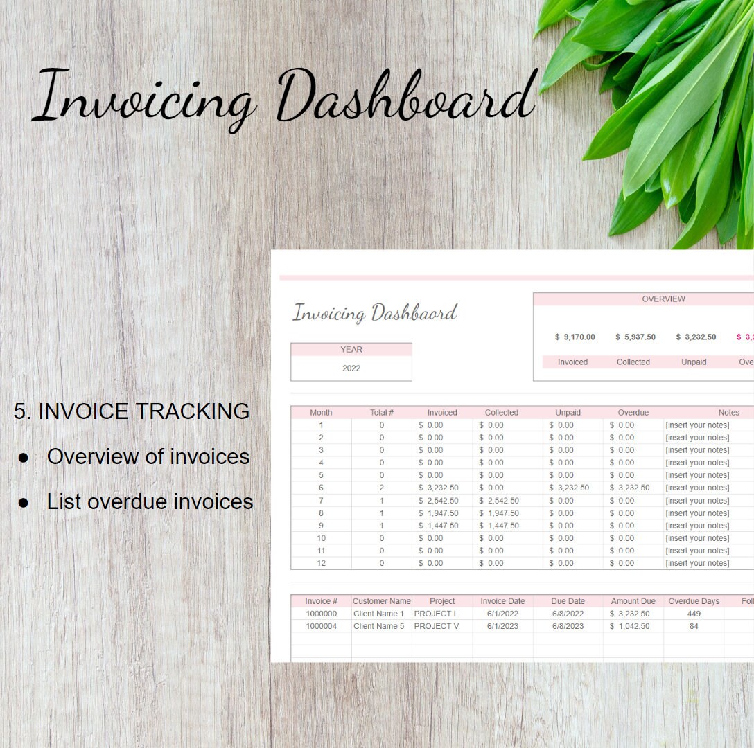 4-in-1 Invoice Template, Payment Tracker, Sales Order Tracker ...