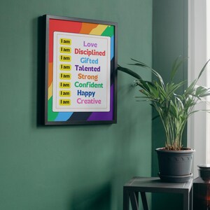 Kids Positive Affirmation Wall Art, Motivational Poster, Printable Wall ...