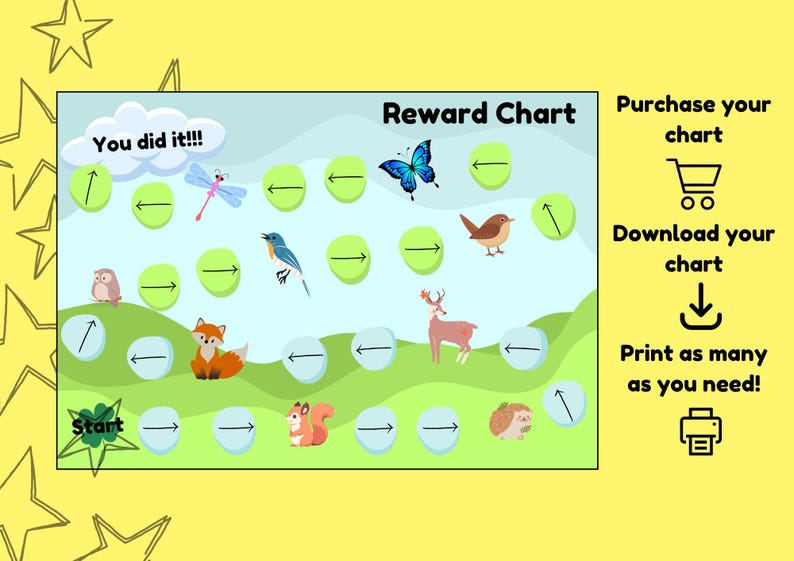 Reward Chart, Toddler Reward Chart, Potty Training, Potty Chart ...