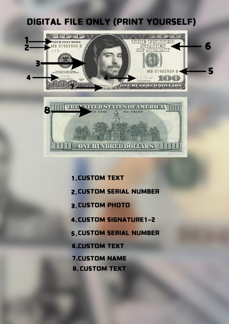 Your Face on Money , Favors for Guests, Game Money, 100 Dollar Bill ...