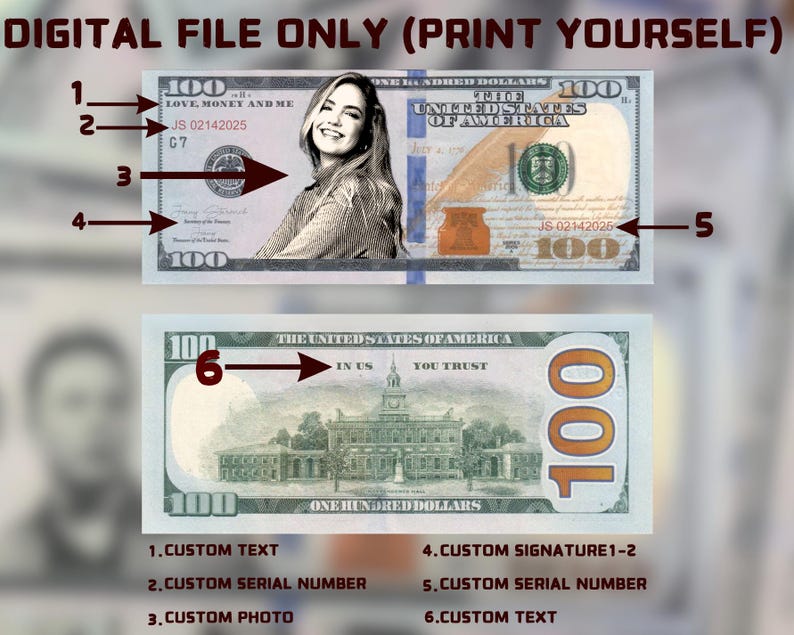 Personalized 100 Dollar Bill Template, Face on Money (digital Template ...