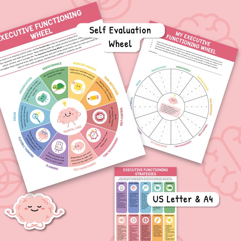 Executive Function Wheel for Kids, ADHD Cheat Sheet, Autism Coping ...