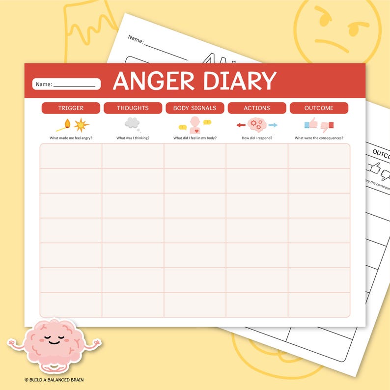 Anger Diary Fillable Worksheet, Emotional Regulation, Anger Management ...
