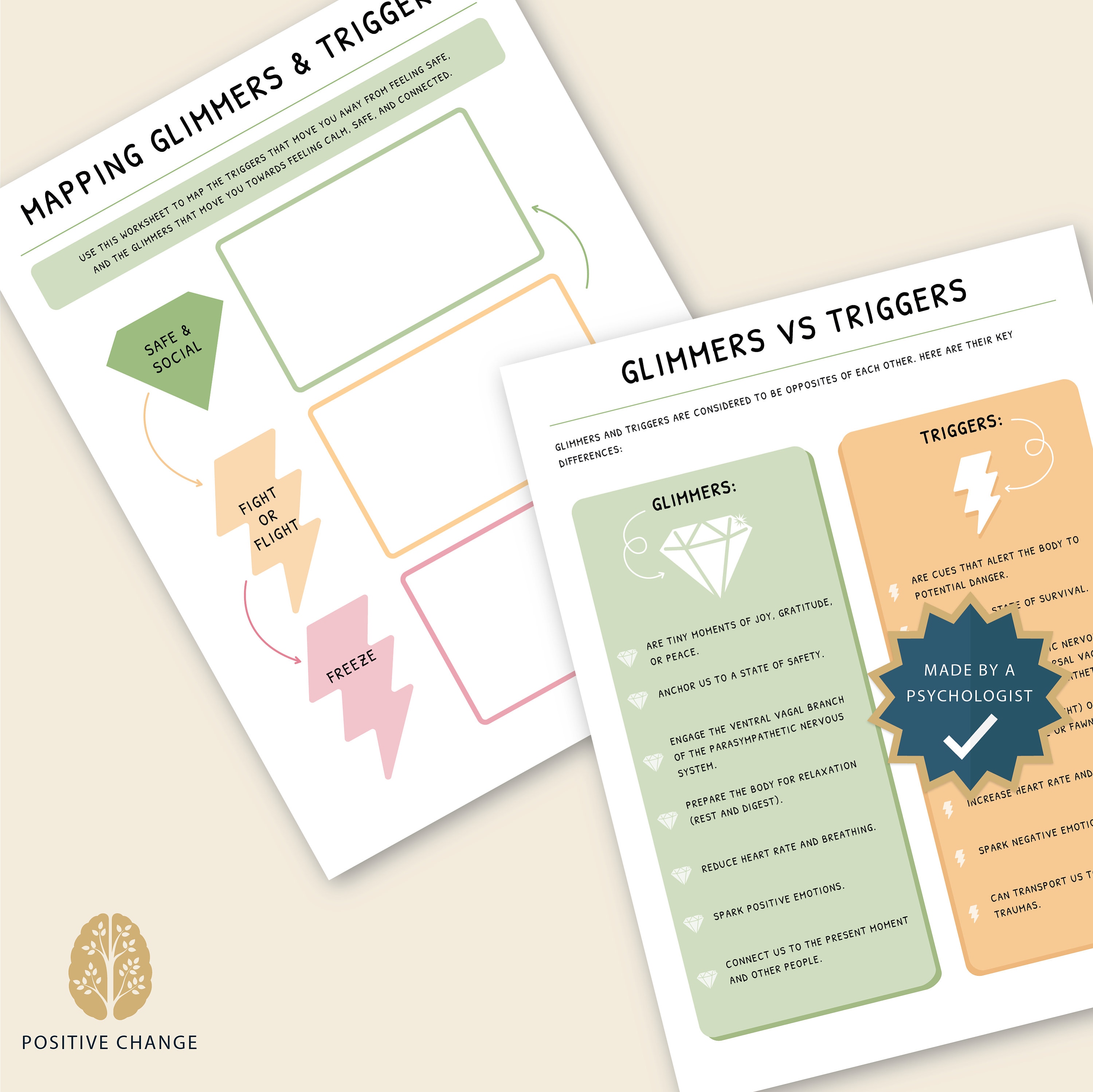 Glimmers and Triggers, Polyvagal Theory Ladder, Vagus Nerve, Trauma ...