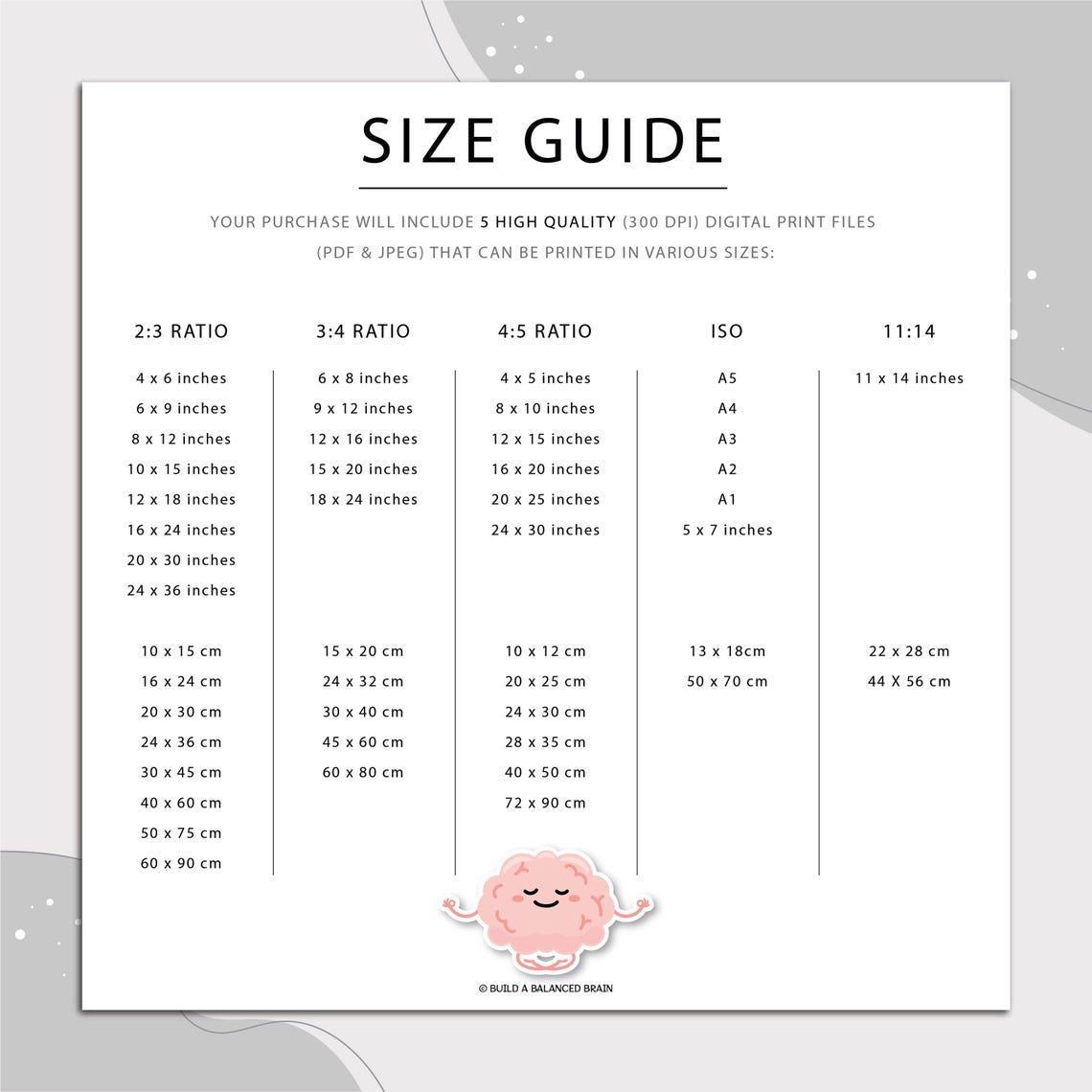 Anger Thermometer Scale, 5 Point Scale, Emotional Self Regulation ...