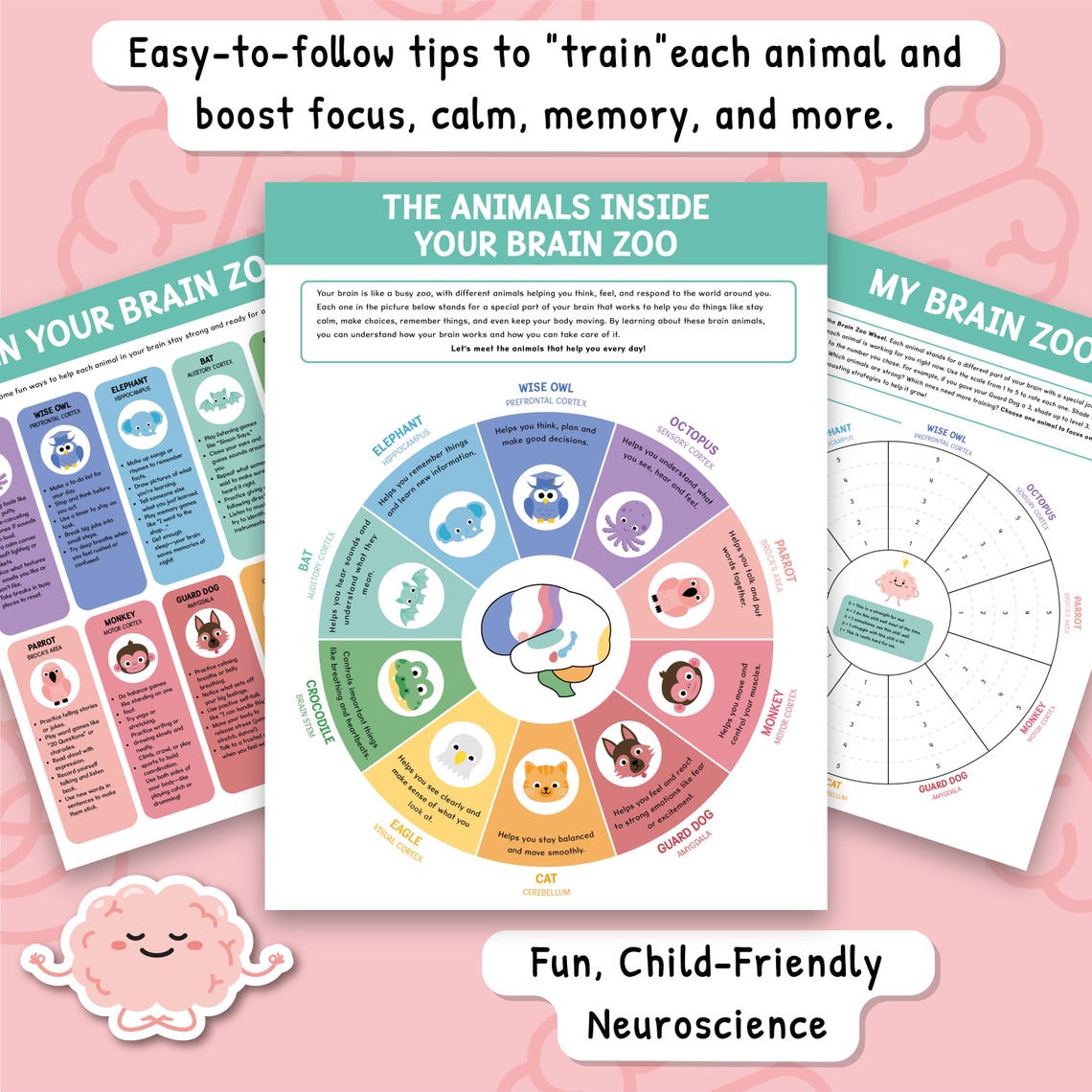 Brain Regions for Kids, Brain Worksheets, Flipping Your Lid, Coping ...