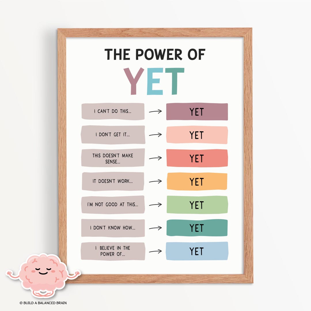 The Power of Yet, Boho Classroom Growth Mindset Poster, Counsellor ...