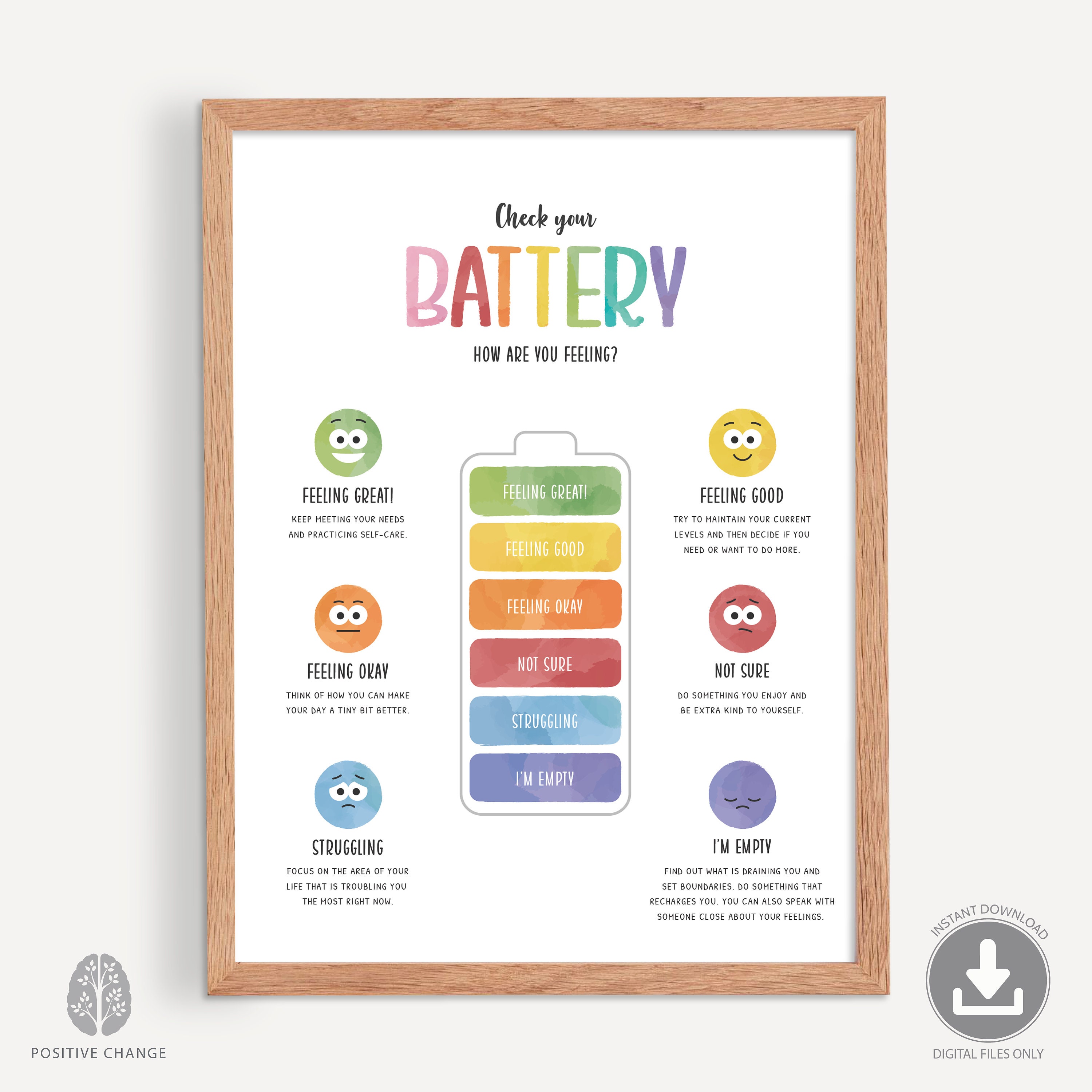 Check Your Battery Poster, Zones of Regulation Print, Counsellor Office ...