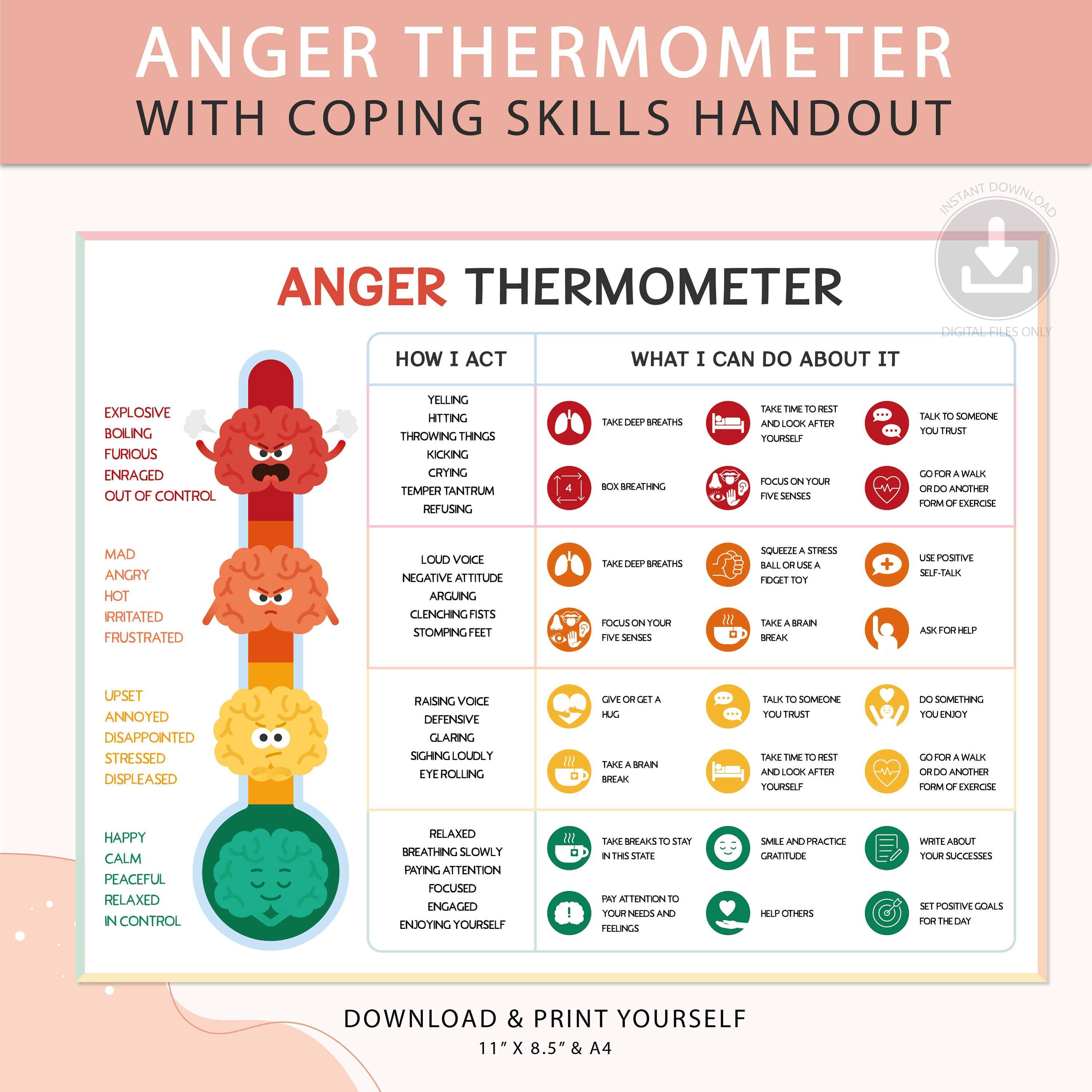 Anger Thermometer With Coping Skills, Emotional Self Regulation ...