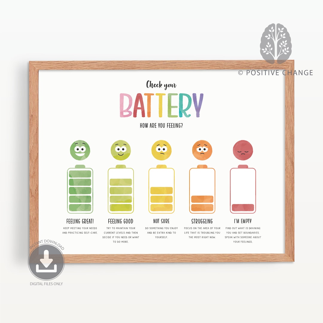 Check Your Battery Poster, Feelings Thermometer Zones of Regulation ...