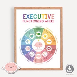 ADHD Bundle, Executive Functioning for Kids, Therapy Worksheets, SEL ...