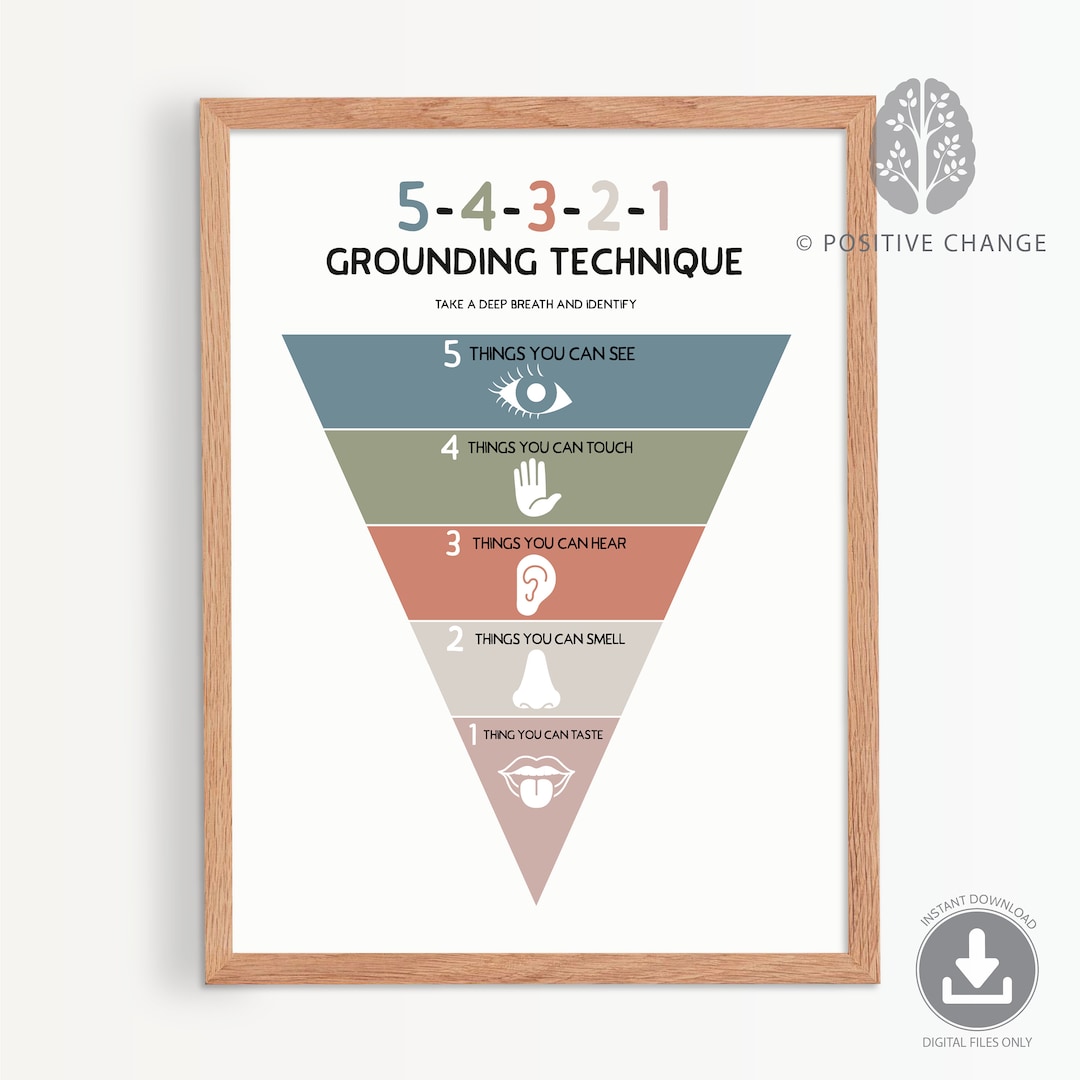 Grounding Technique Print, 54321 Grounding Exercise, 5 Senses ...