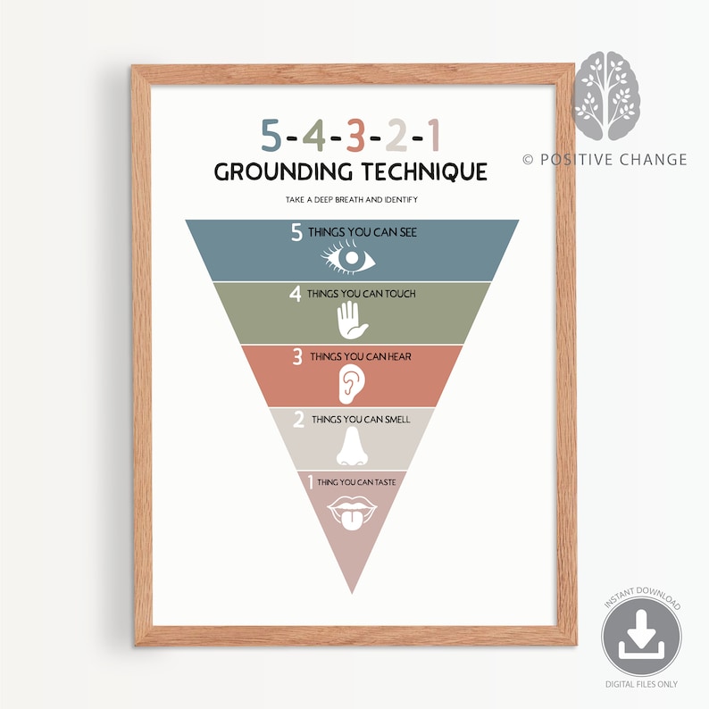Grounding Technique Print, 54321 Grounding Exercise, 5 Senses ...