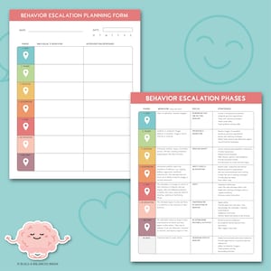 Behavior Escalation Cycle, Emotional Regulation Tool, Classroom ...