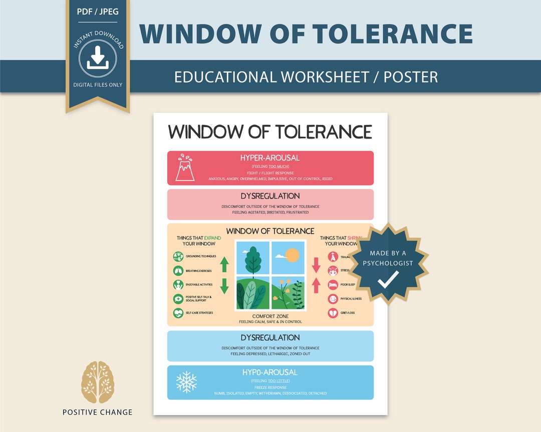 Window of Tolerance Cheat Sheet, Anxiety and Trauma Handout, Emotional ...