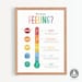 Feelings Thermometer With Coping Skills, Counsellor, Emotional Self ...