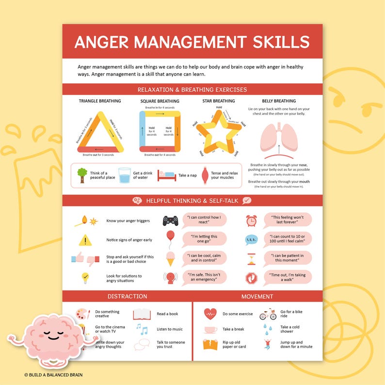 Anger Management 18 Printable Pages, Coping Skills Bundle, CBT ...