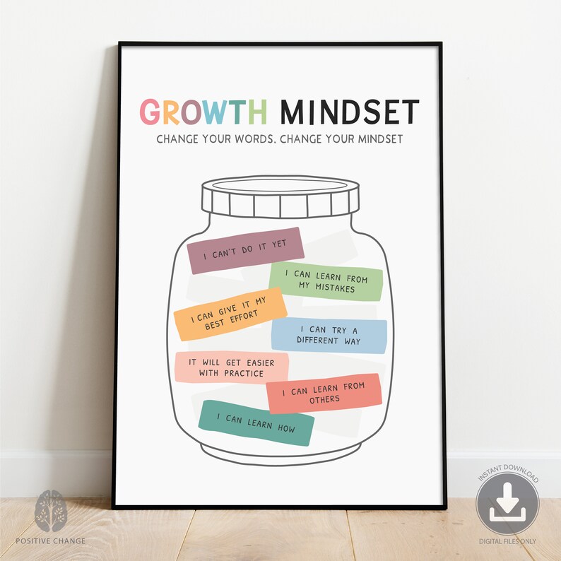 Growth Mindset Jar Poster, Change Your Self-talk, Kids Affirmations ...