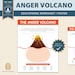 Anger Volcano Worksheet, Anger Fillable Worksheet, Emotional Self ...