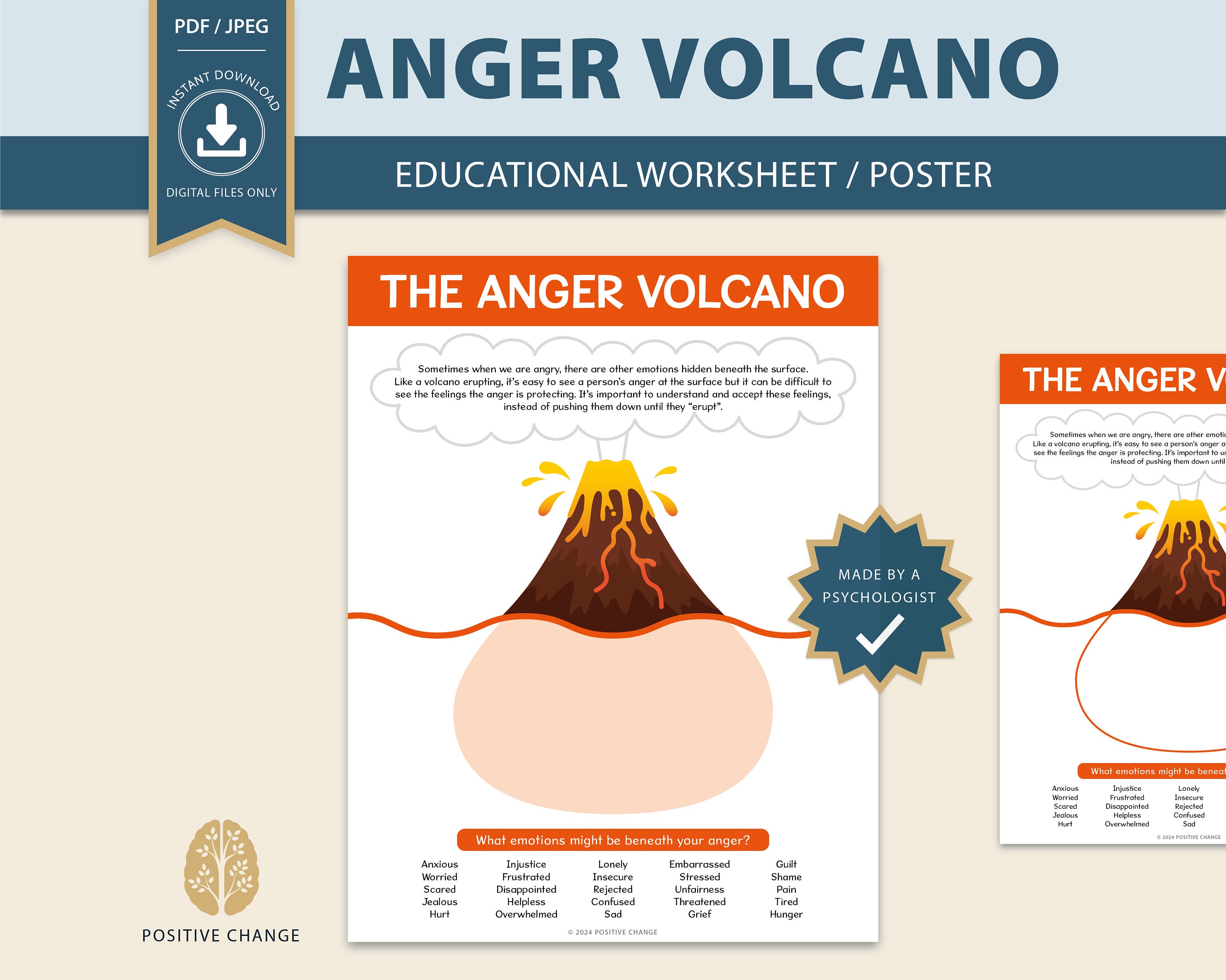 Anger Volcano Worksheet, Anger Fillable Worksheet, Emotional Self ...