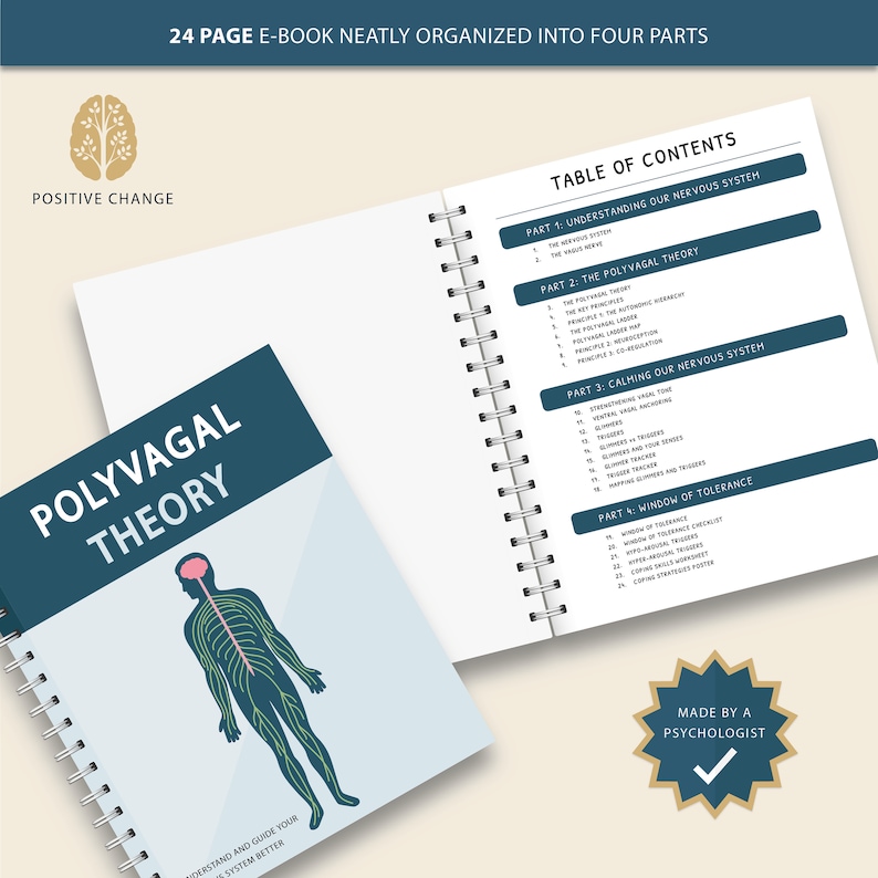 Nervous System Regulation Workbook, Polyvagal Theory Ladder, Vagus ...