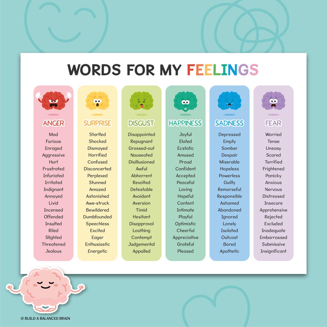 Words for My Feelings Poster, Emotions Words Handout, Social Emotional ...