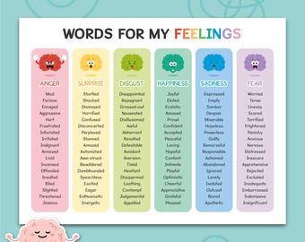 Feelings Vocabulary Poster, Words for My Fellings Chart, Emotional Self ...