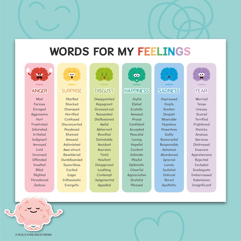Words for My Feelings Poster, Emotions Words Handout, Social Emotional ...