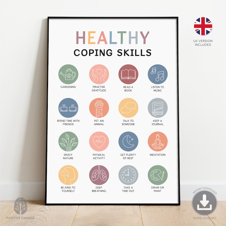 Healthy Coping Skills Poster, Mental Health Print, Anxiety Coping ...