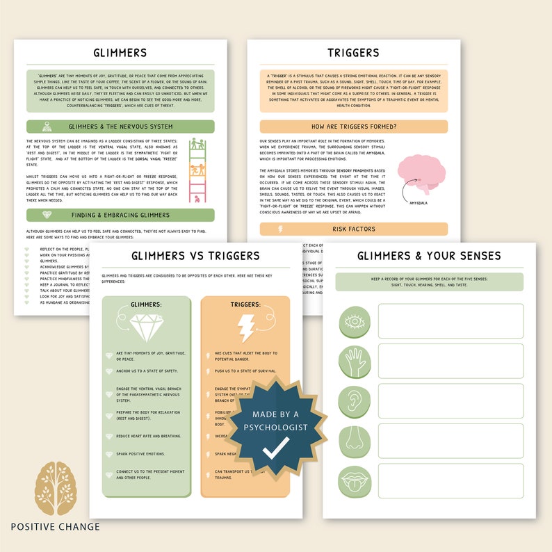 Glimmers and Triggers, Polyvagal Theory Ladder, Vagus Nerve, Trauma ...