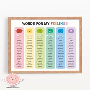 Words for My Feelings Poster, Emotions Words Handout, Social Emotional ...