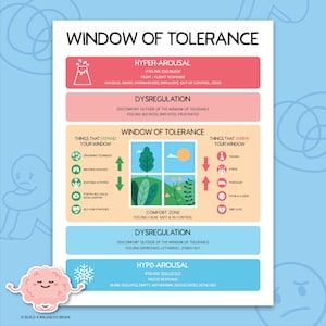 Window of Tolerance Cheat Sheet, Anxiety and Trauma Handout, Emotional ...