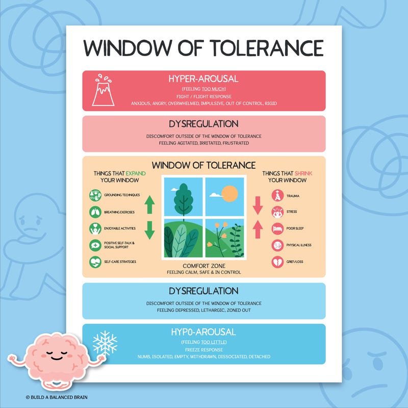 Window Card - Etsy UK