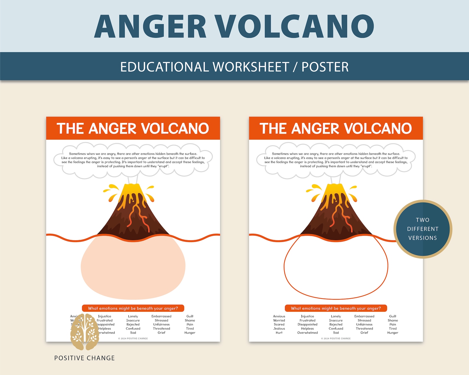 Anger Volcano Worksheet, Anger Fillable Worksheet, Emotional Self ...