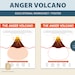 Anger Volcano Worksheet, Anger Fillable Worksheet, Emotional Self ...