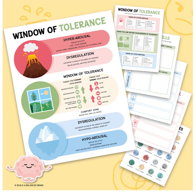 Window of Tolerance Worksheet Bundle, Anxiety, Trauma Handout ...