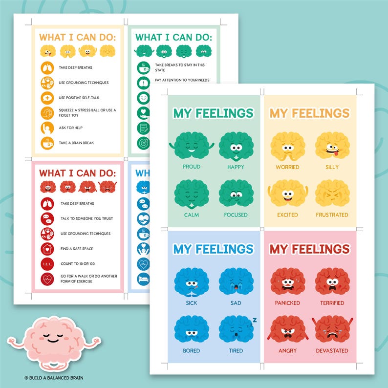 Self-regulation Flashcards With Coping Strategies, Regulation Zones ...
