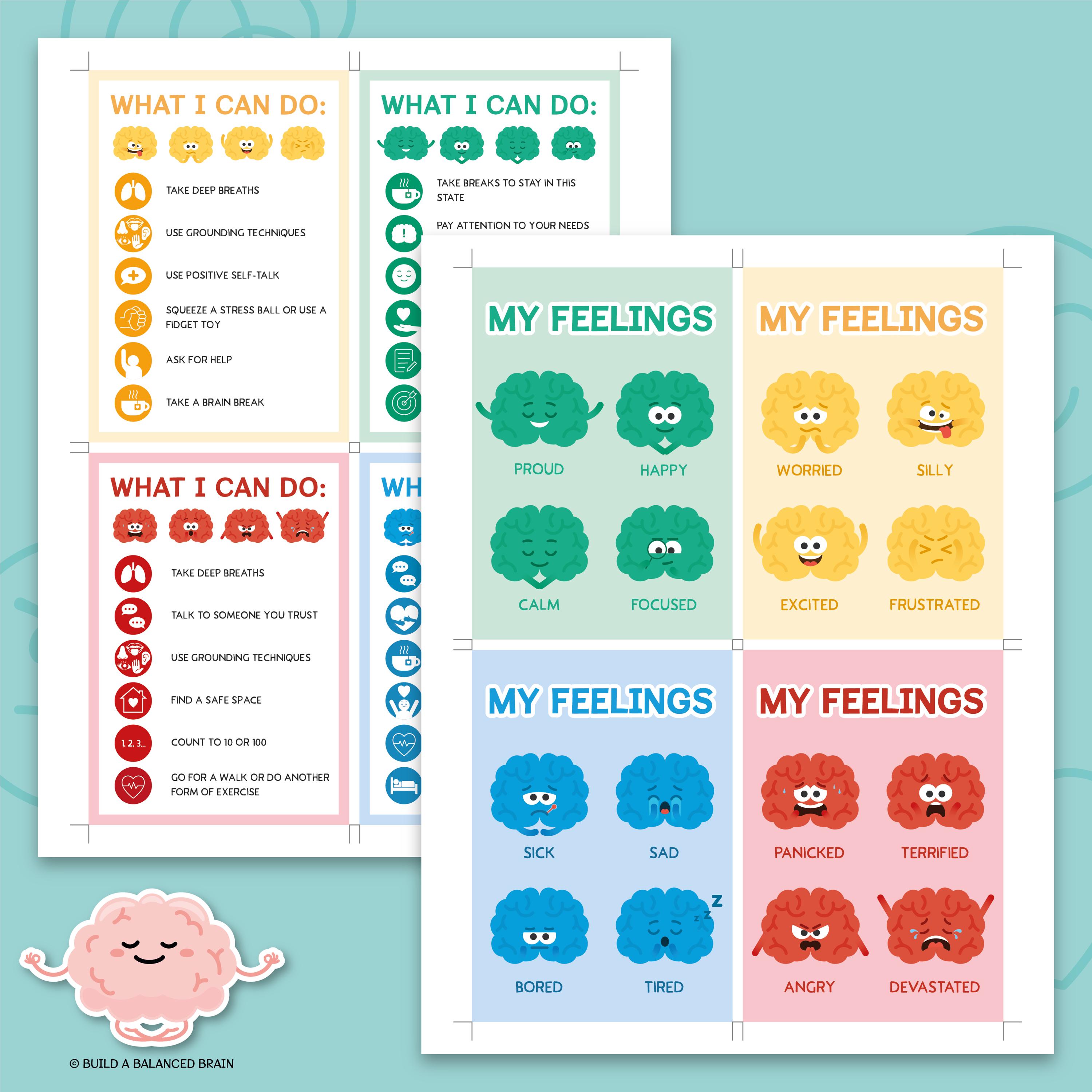 Self-regulation Flashcards With Coping Strategies, Regulation Zones ...