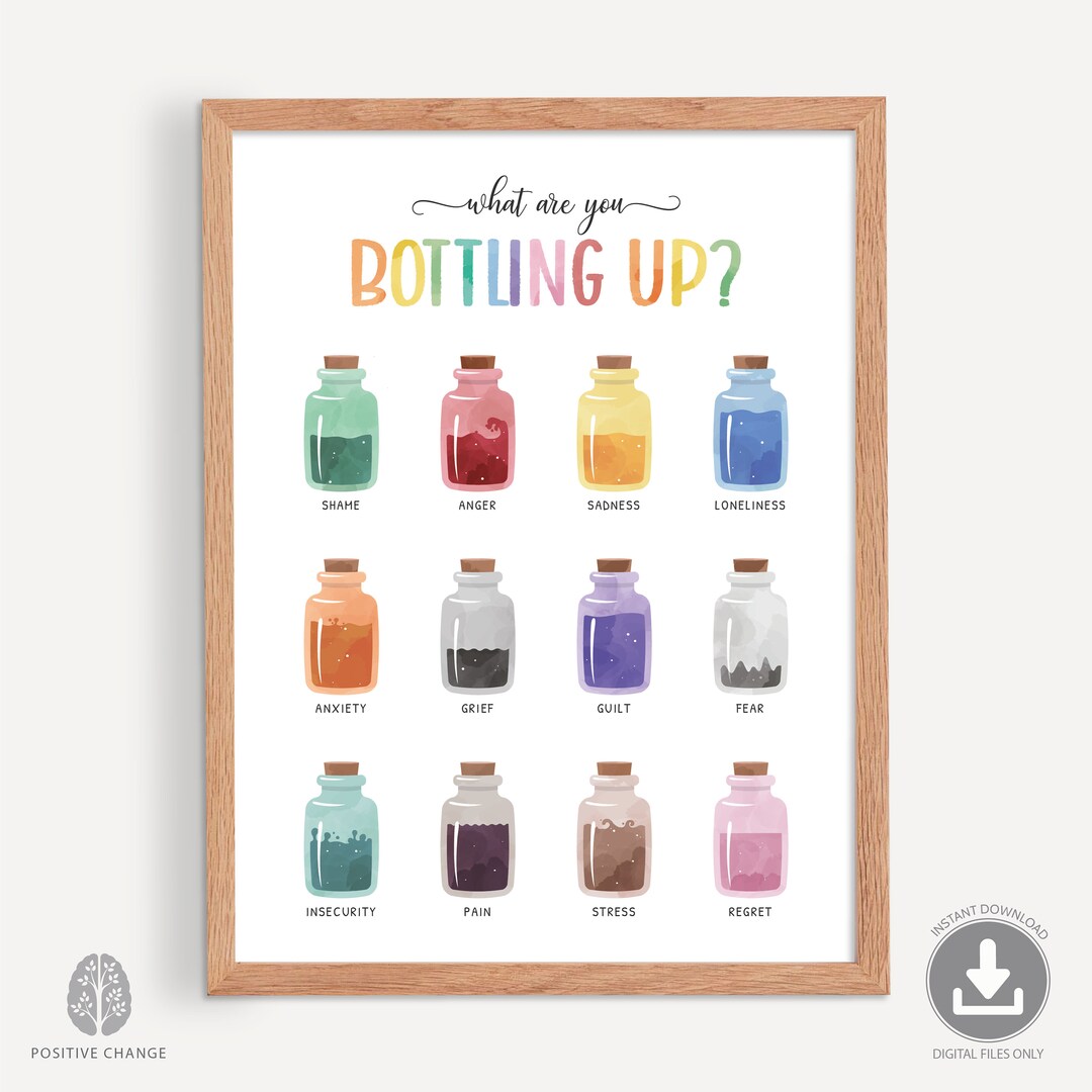 What Are You Bottling Up? Mental Health Poster, Bottled Feelings ...