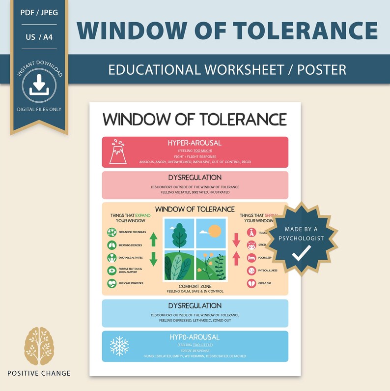 Window of Tolerance Cheat Sheet, Anxiety and Trauma Handout, Emotional ...