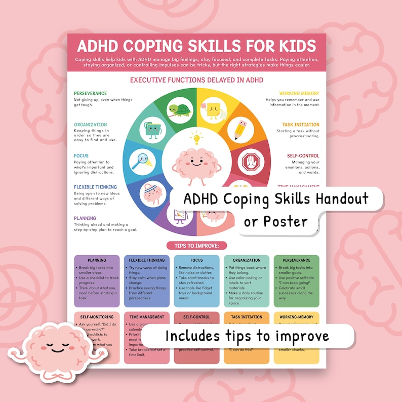 ADHD Bundle, Executive Functioning for Kids, Therapy Worksheets, SEL ...