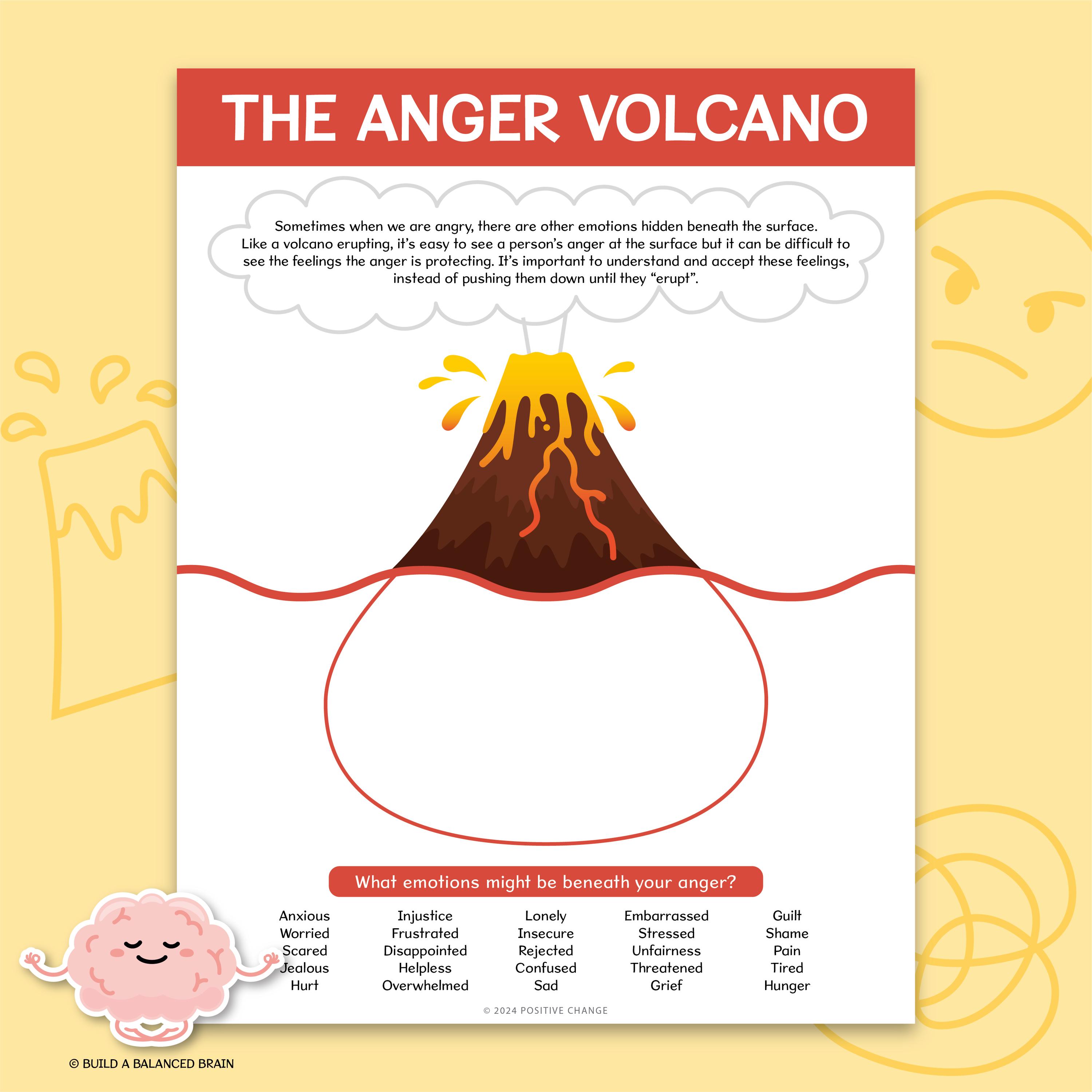 Anger Volcano Worksheet, Anger Fillable Worksheet, Emotional Self ...