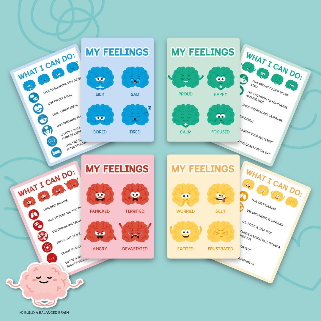 Self-regulation Flashcards With Coping Strategies, Regulation Zones ...