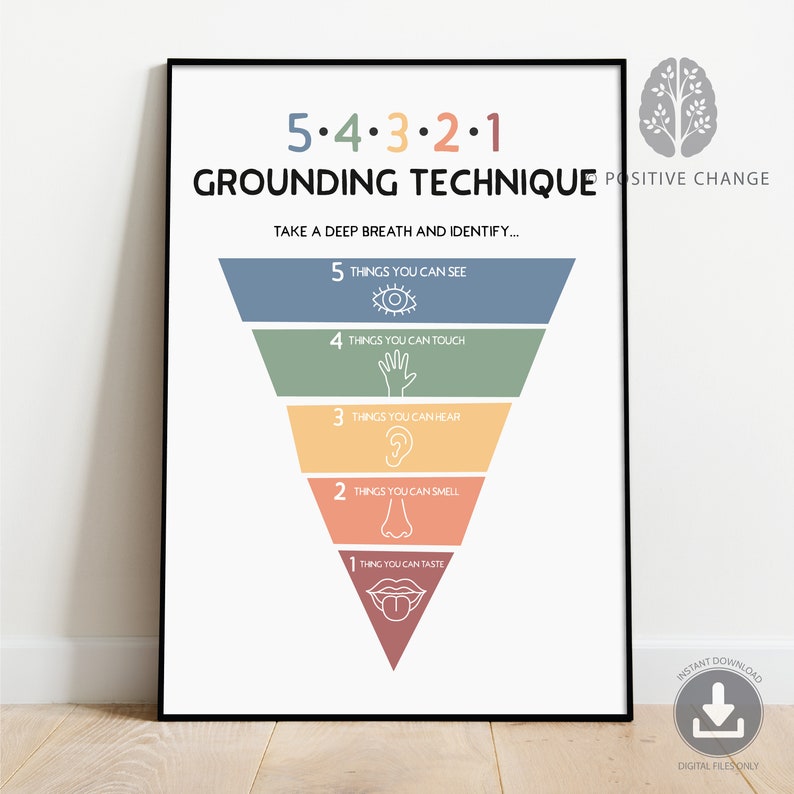 Grounding Technique Print, 54321 Grounding Exercise, 5 Senses ...